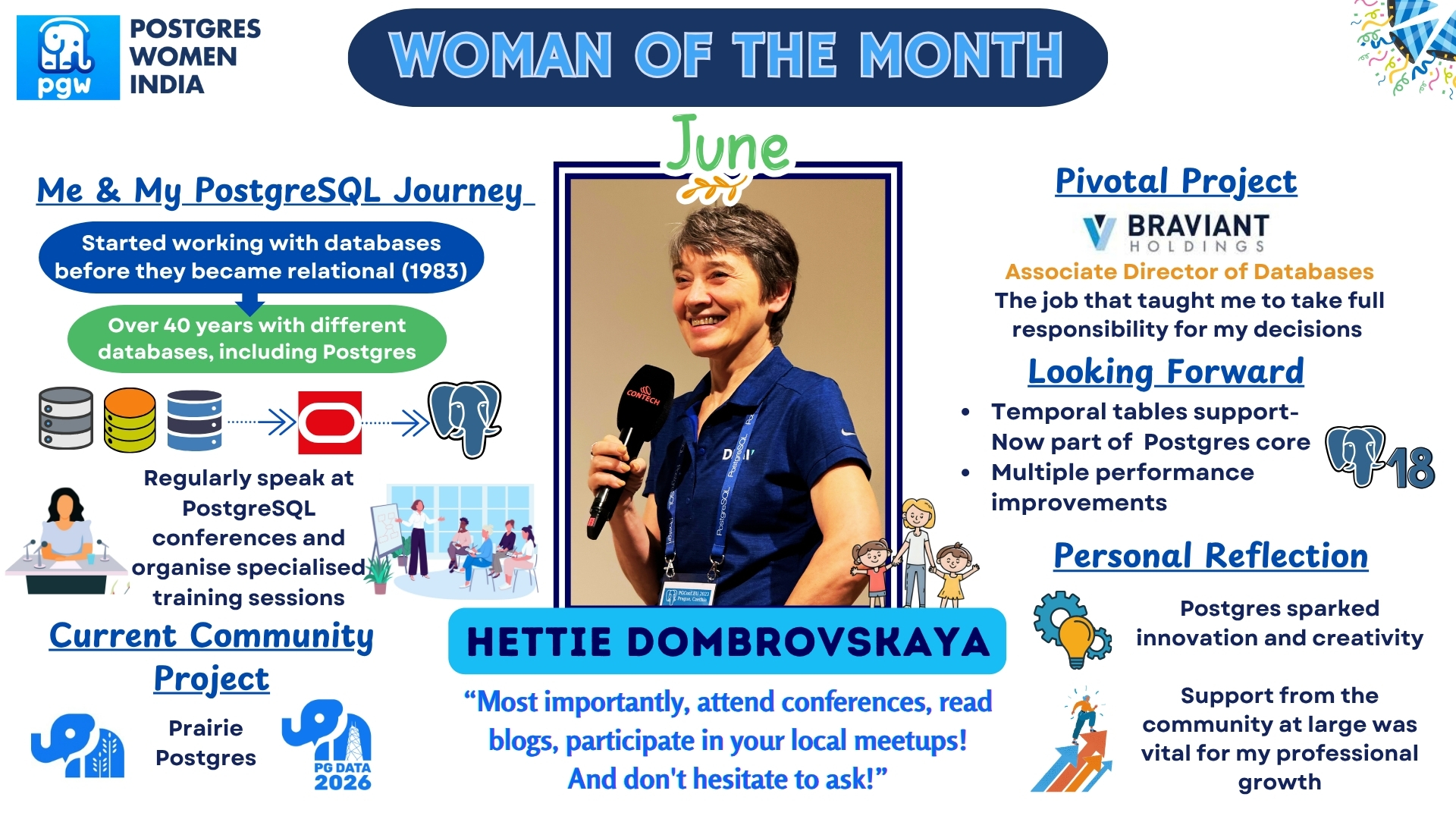 Hettie Dombroskavya - Postgres Women India